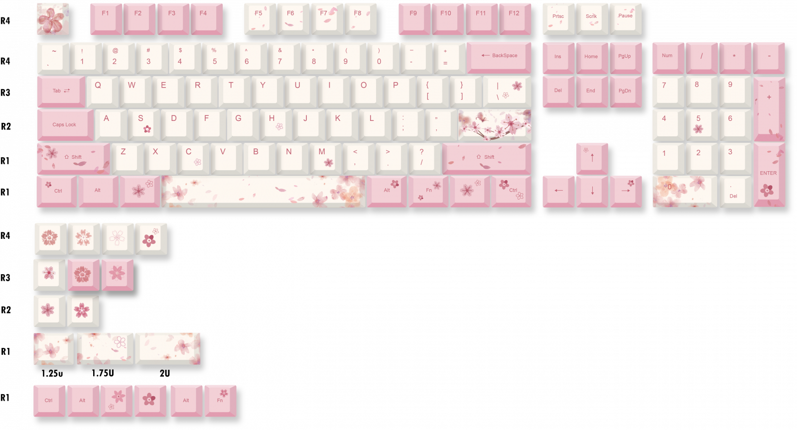 Bộ Keycap Hồng - Keycap Sakura Hoa Anh Đào 122 nút - profile cherry ...